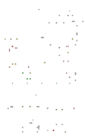 GalaxyView - KeenWiki